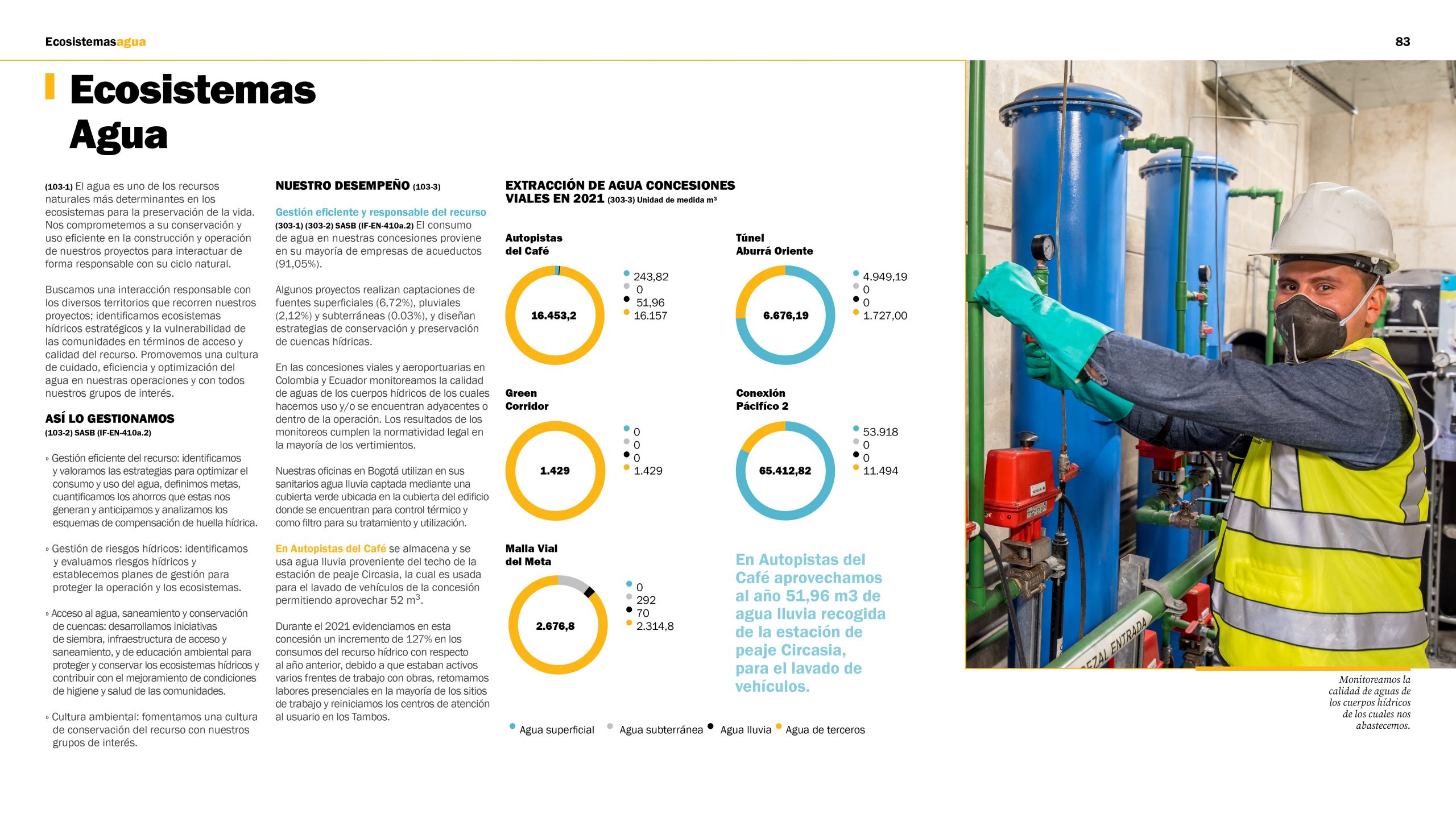POR UN PLANETA SALUDABLE – Odinsa