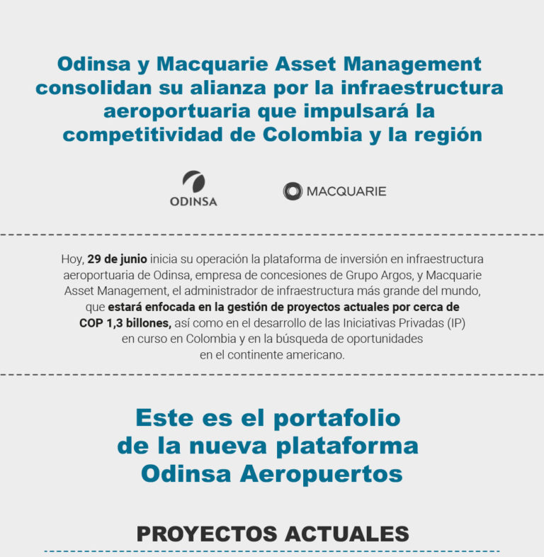 Odinsa y Macquarie Asset Management inician la operación de su nueva plataforma que gestionará ...